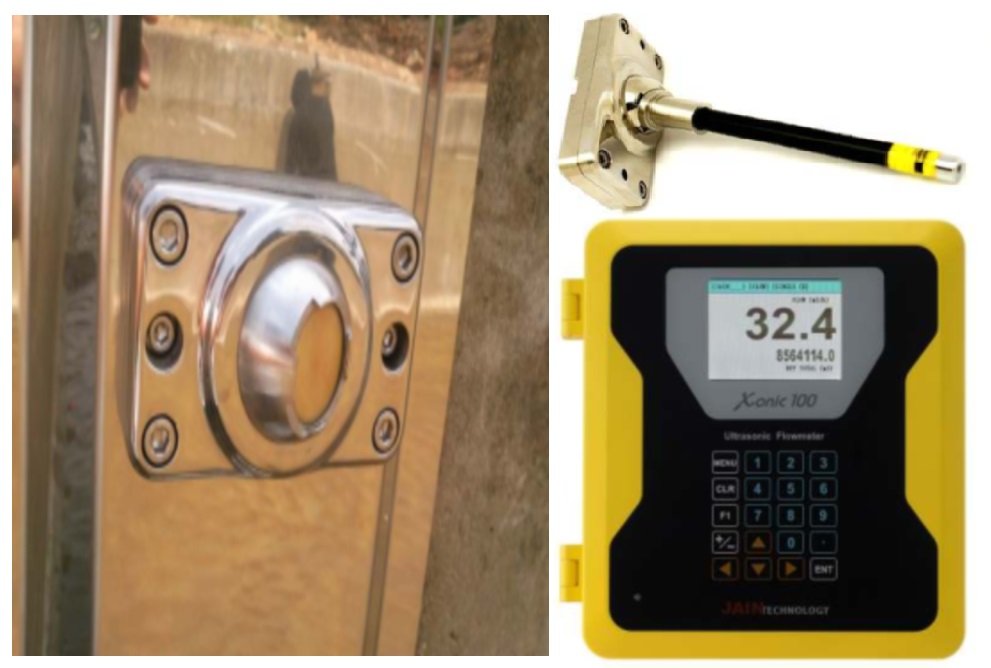 Xonic X100 LM JAIN Ultrasonic Open Channel flow meter - Flowmasonic